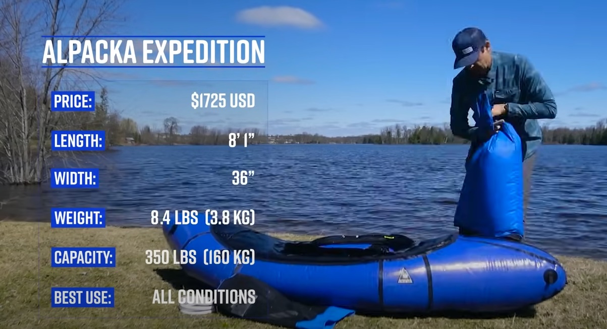 Alpacka Expedition Packraft Review - In4adventure